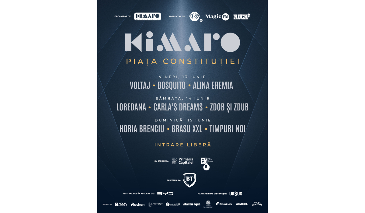 KIMARO FESTIVAL 2025 începe vineri. Ne vedem în Piața Constituției ...